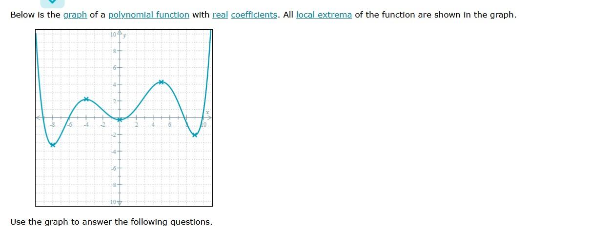 Solved Below is the graph of a polynomial function with real | Chegg.com