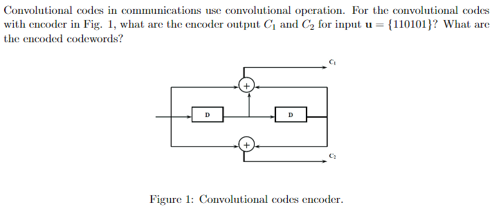 Solved Convolutional Codes In Communications Use 