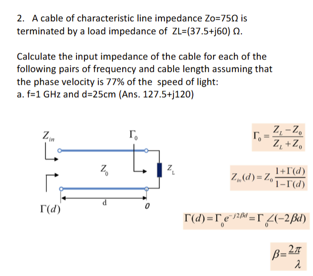 Solved A cable of characteristic line impedance Zo=75Ω | Chegg.com