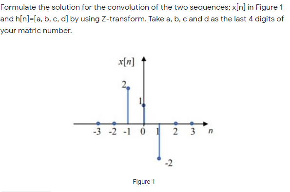 Formulate the solution for the convolution of the two | Chegg.com