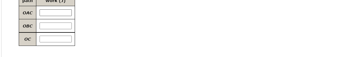 Solved (a) Suppose a constant force acts on an object. The | Chegg.com