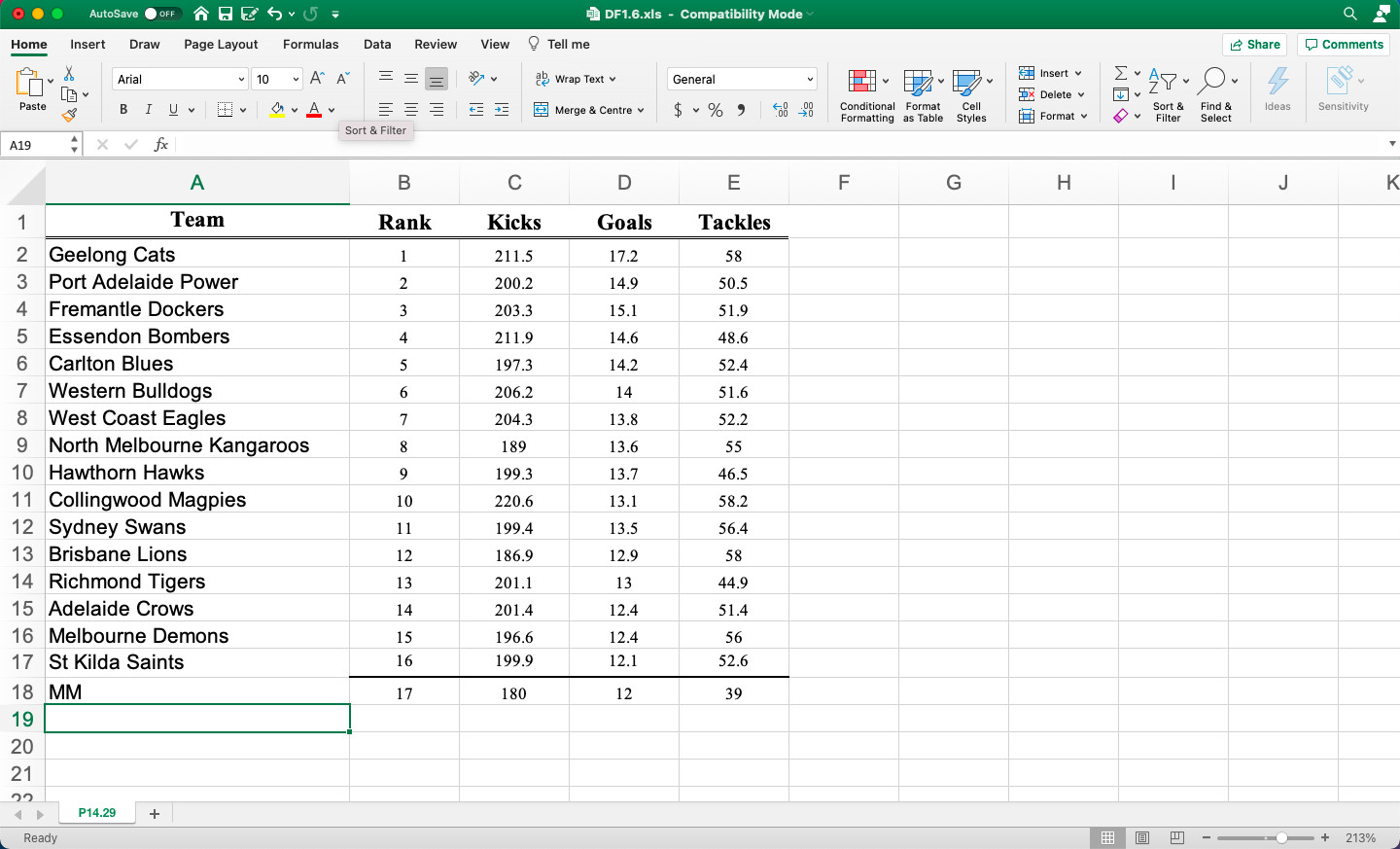 Solved Open the Excel file DF1.6 that is in the CML 1 | Chegg.com