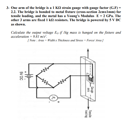Solved 3- One arm of the bridge is a 1 K2 strain gauge with | Chegg.com