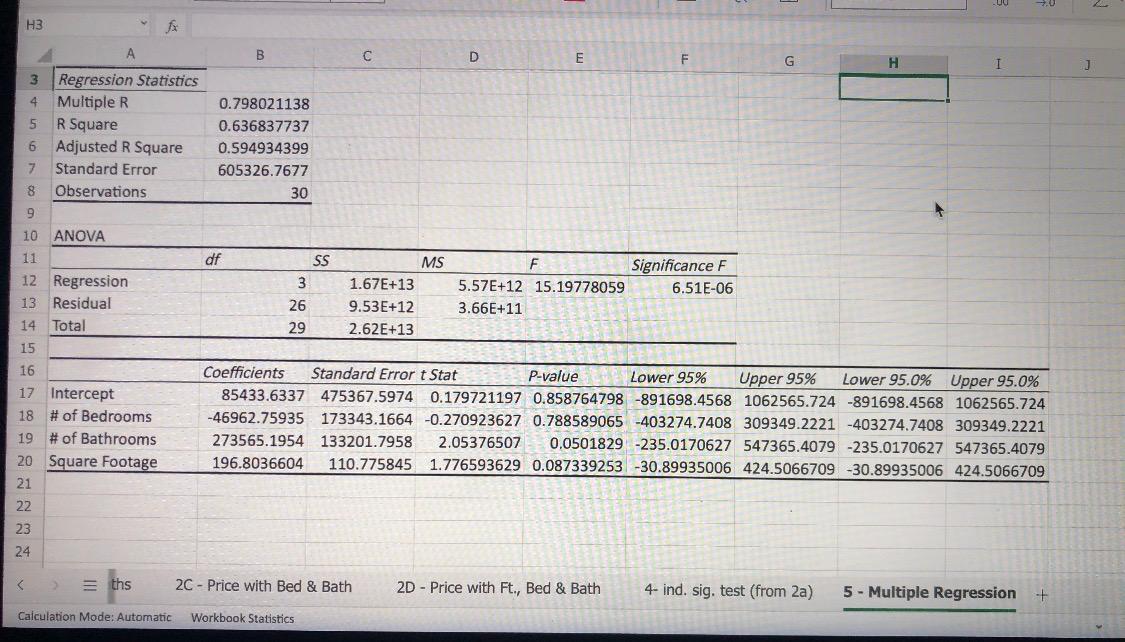 Solved Use the Standard Error of the estimate and Adjusted | Chegg.com