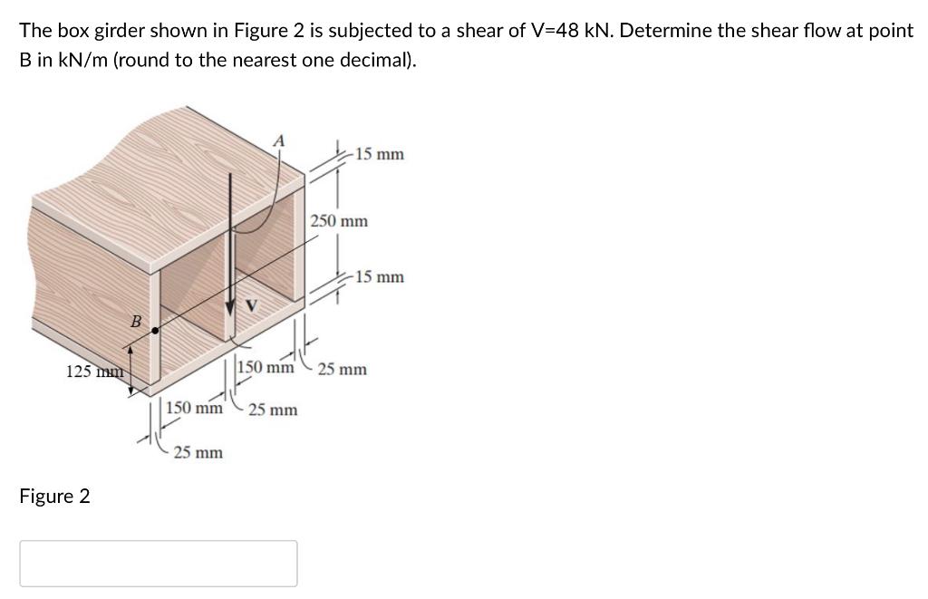 Solved The box girder shown in Figure 2 is subjected to a | Chegg.com