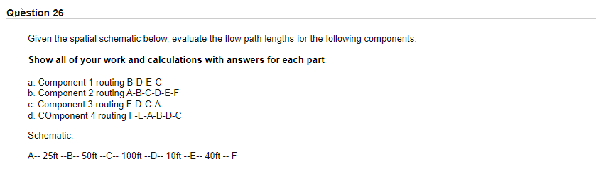 Solved Question 26 Given the spatial schematic below, | Chegg.com