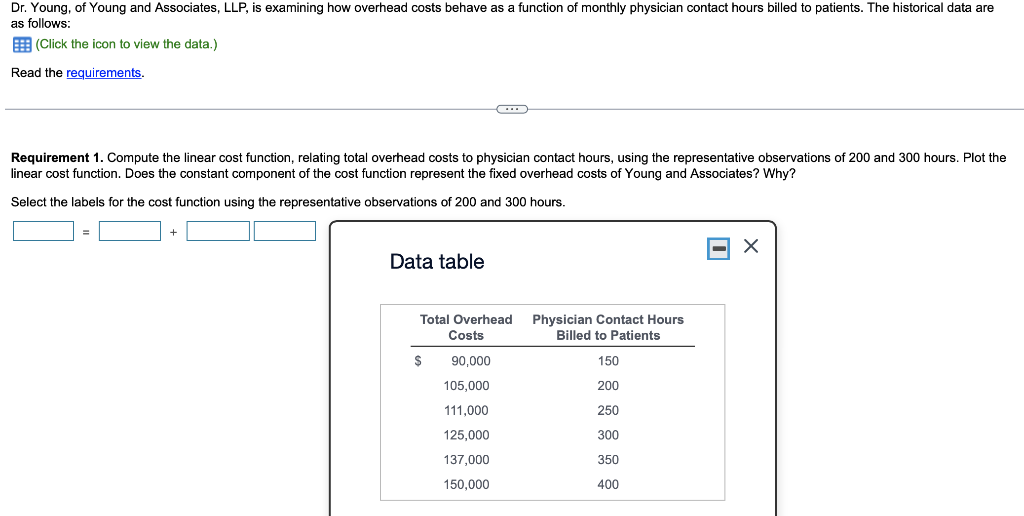 Dr. Young , of Young and Associates, LLP, is | Chegg.com