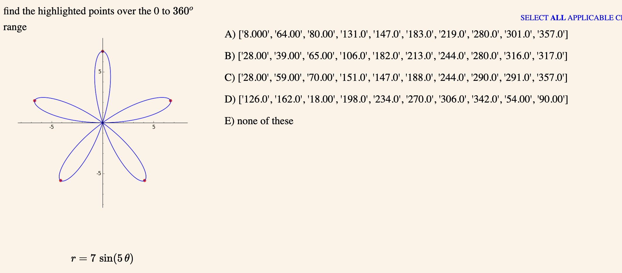 Solved find the highlighted points over the 0 to 360° range | Chegg.com