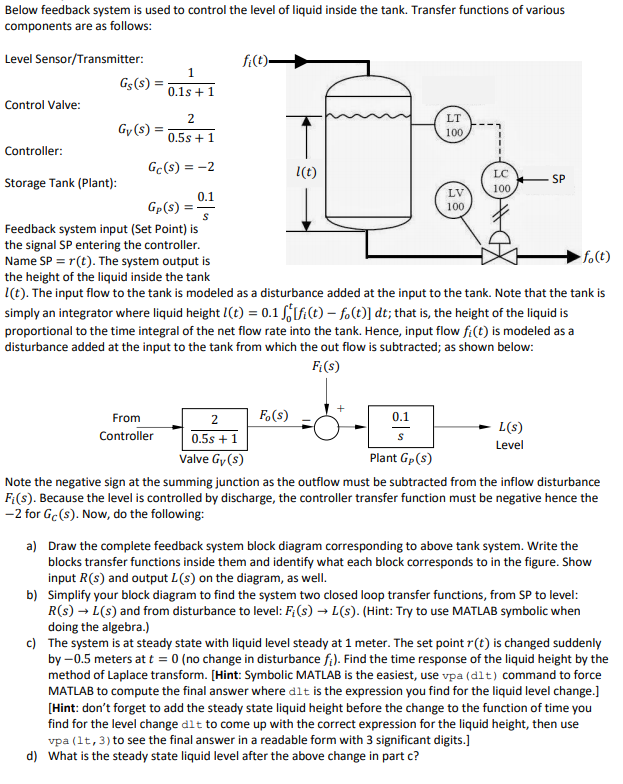 Below feedback system is used to control the level of | Chegg.com