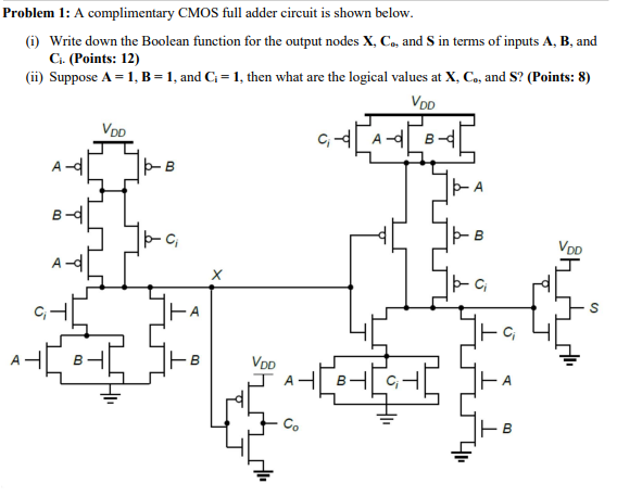 Solved Problem 1: A complimentary CMOS full adder circuit is | Chegg.com