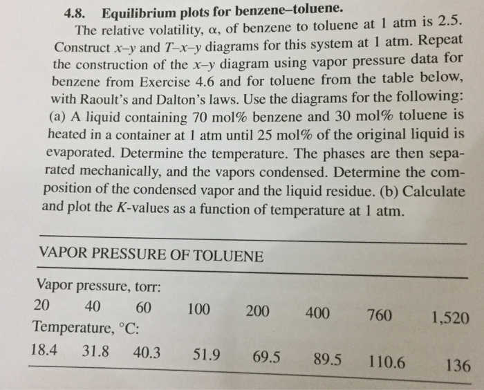 Solved A) Determine Relative Volatility A Liquid Mixture, 53% OFF Solved A) Determine Relative Volatility A Liquid Mixture, 53% OFF