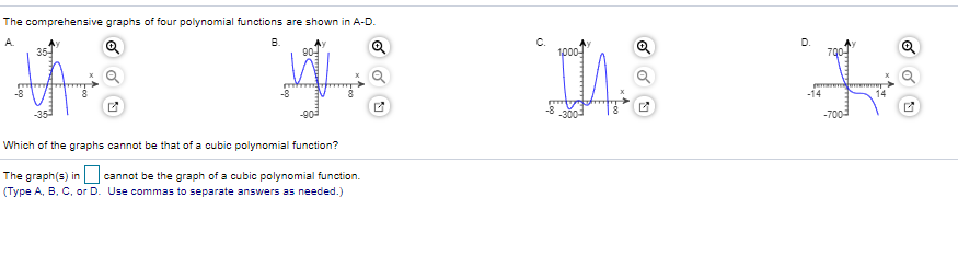 Solved The comprehensive graphs of four polynomial functions | Chegg.com