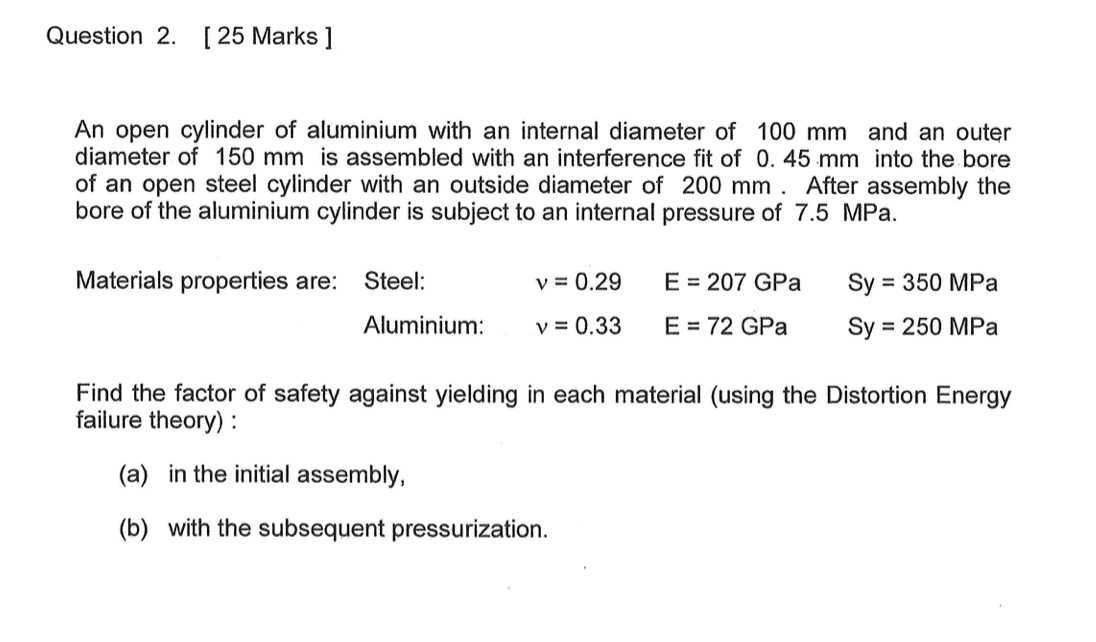An open cylinder of aluminium with an internal | Chegg.com