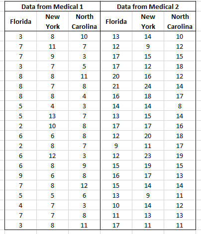 A.) Provide give three (3) Alternative Courses of | Chegg.com