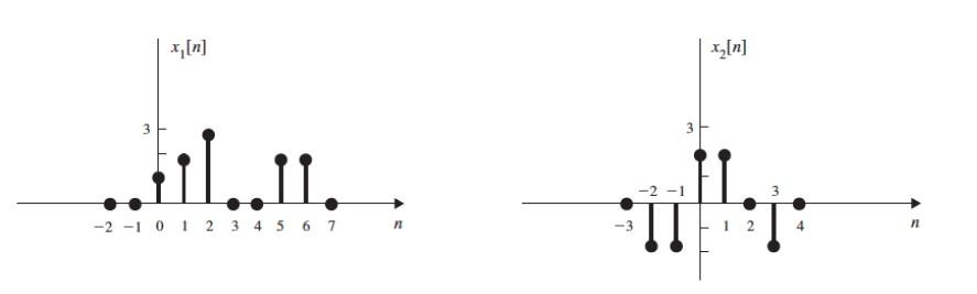 Solved 1 Given The Continuous Time Signal Specified