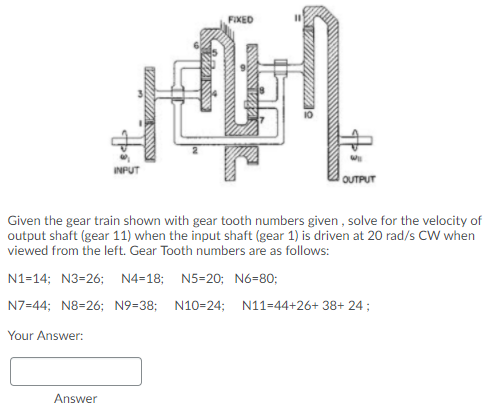 Solved FIXED INPUT OUTPUT Given the gear train shown with | Chegg.com