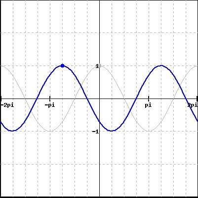 Solved pi | Chegg.com