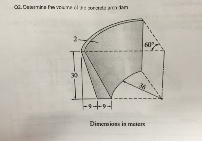 Solved Determine the volume of the concrete arch dam | Chegg.com