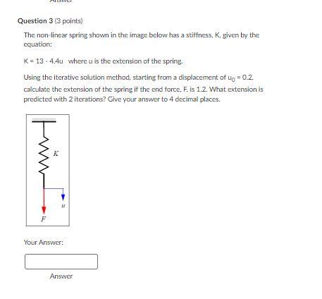 Solved Question 3 (3 points) The non-linear spring shown in | Chegg.com