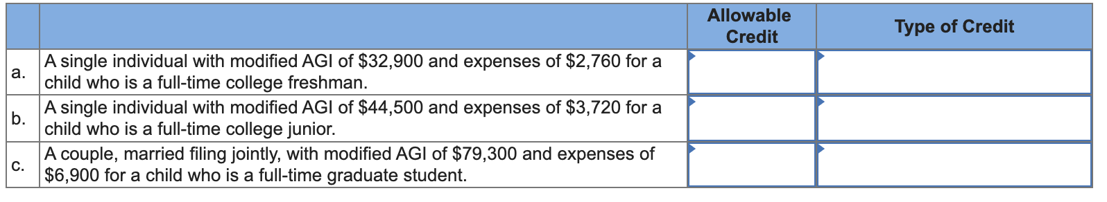 Solved In each of the following cases, certain qualifying | Chegg.com