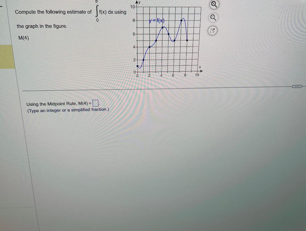 Solved Compute the following estimate of ∫0f(x)dx using the | Chegg.com