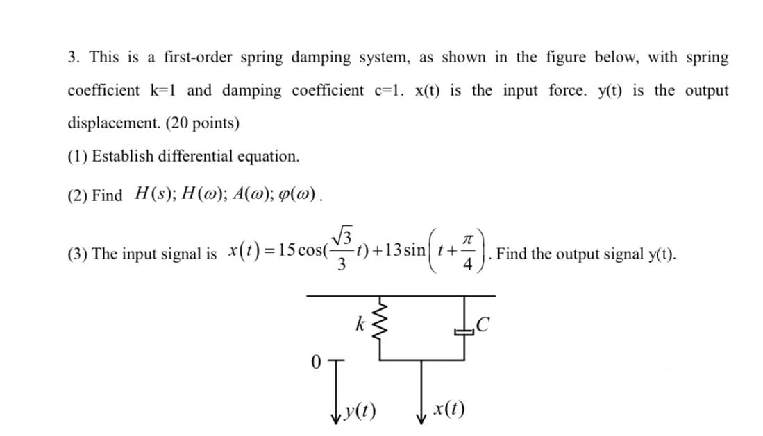 Solved 3. This is a first-order spring damping system, as | Chegg.com