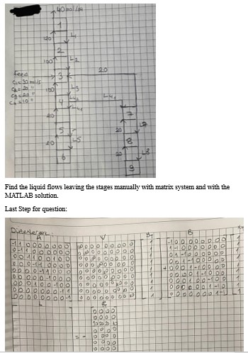 Solved Can you solve this matrix with manuel and MATLAB code | Chegg.com