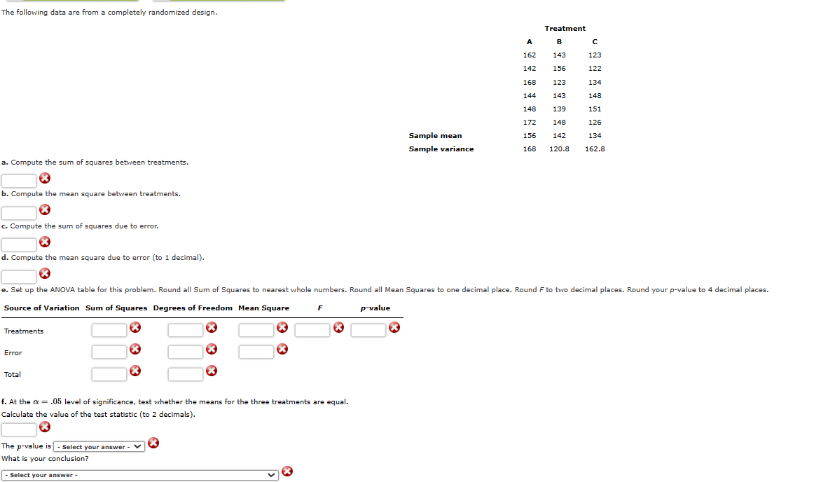 Solved The following data are from a completely randomized | Chegg.com