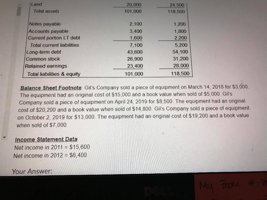 me Ler07:11 Rachelle Dominique Attempt 1 Financial | Chegg.com