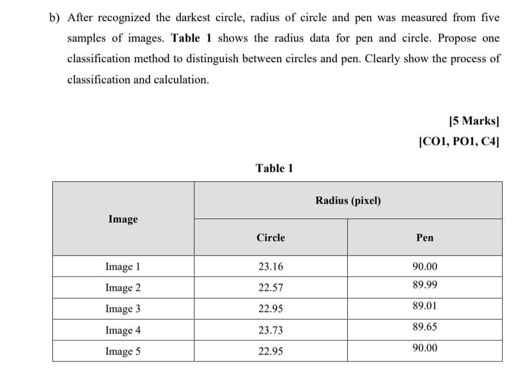 Solved a) Figure 2 shows a varieties of circles with | Chegg.com