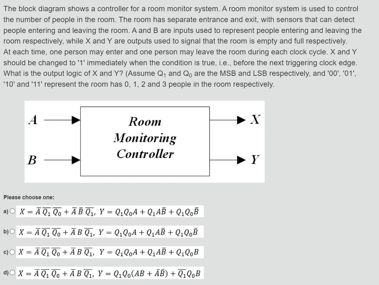 Solved The block diagram shows a controller for a room | Chegg.com