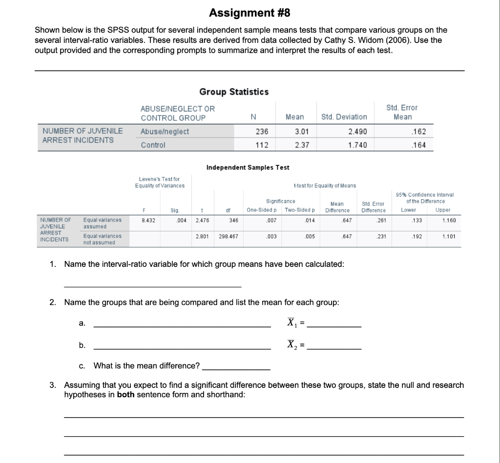 Solved Shown below is the SPSS output for several | Chegg.com