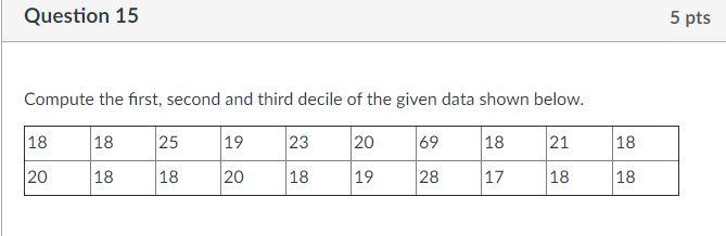 Solved Question 15 5 pts Compute the first second and third | Chegg.com