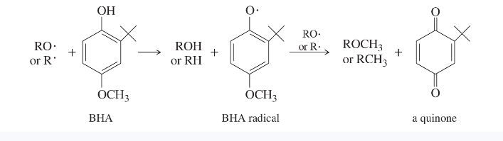 Solved BHA BHA radical a quinone | Chegg.com