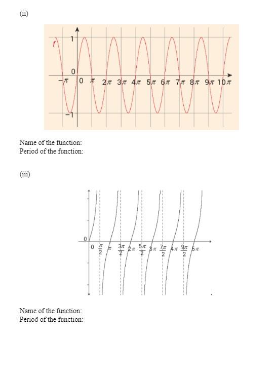Solved Question 5.c: In the following questions, name each | Chegg.com