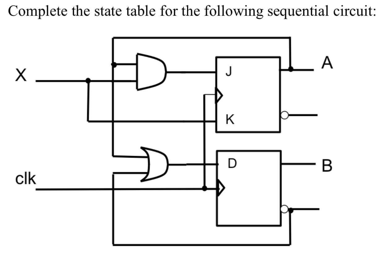 Solved Complete the state table for the following sequential | Chegg.com
