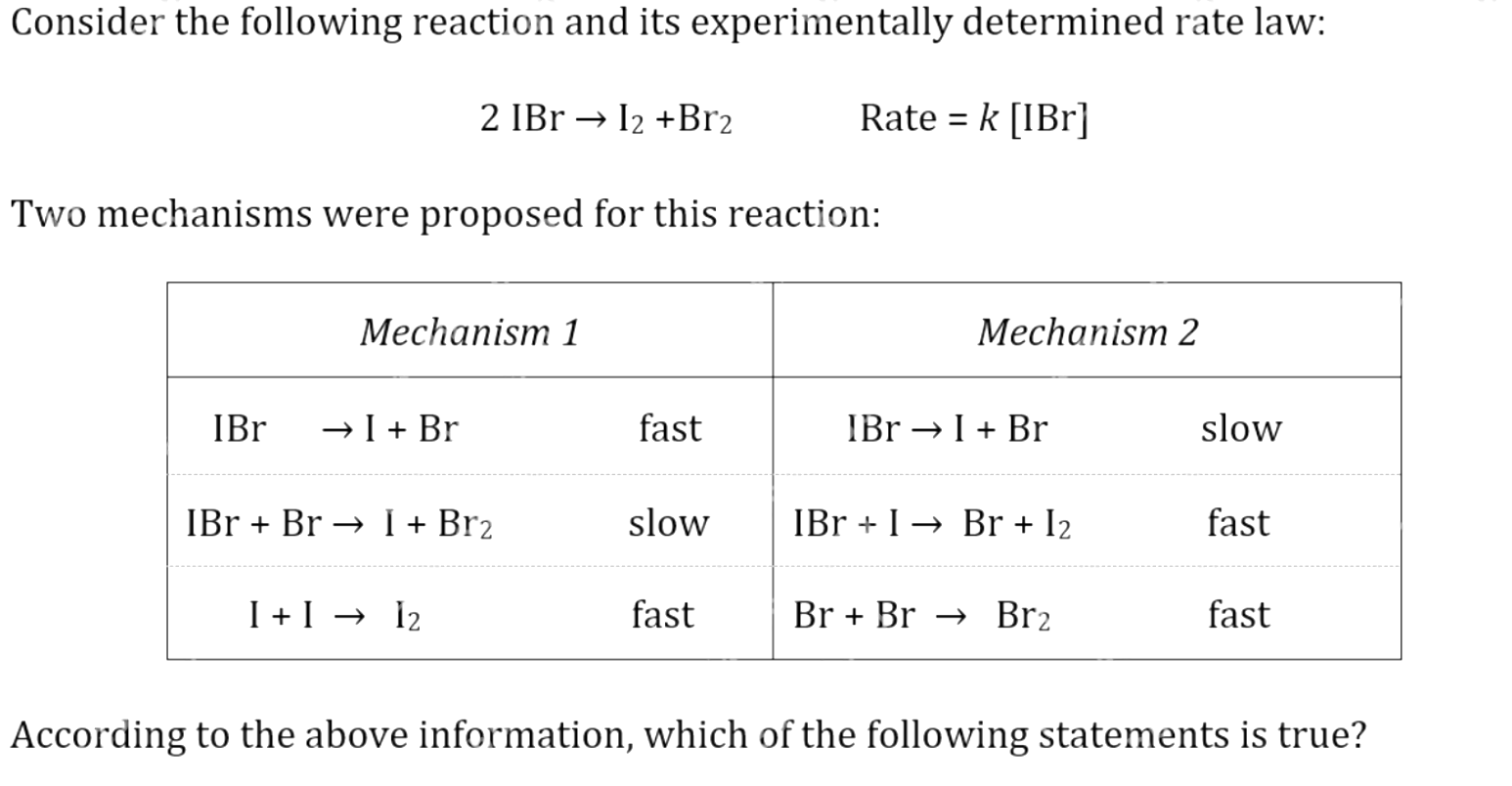 Solved Consider the following reaction and its | Chegg.com