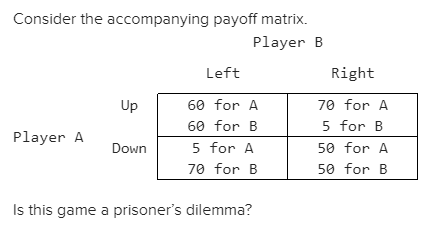 Solved Consider the accompanying payoff matrix. Player B | Chegg.com