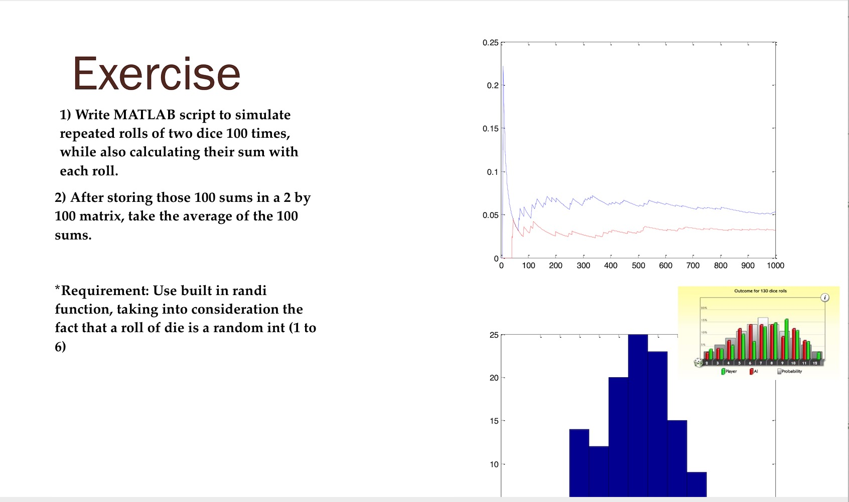Solved 025 Exercise 02 015 1 Write Matlab Script To 7832