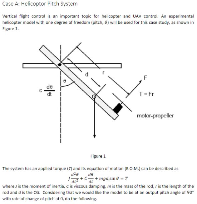 Solved Case A: Helicoptor Pitch System Vertical flight | Chegg.com