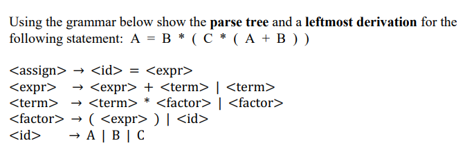 Solved Using the grammar below show the parse tree and a | Chegg.com