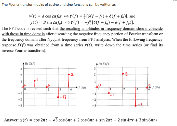 Solved The Fourier transform pairs of cosine and sine | Chegg.com