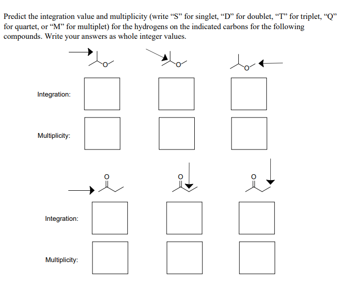 Solved Predict the integration value and multiplicity (write | Chegg.com