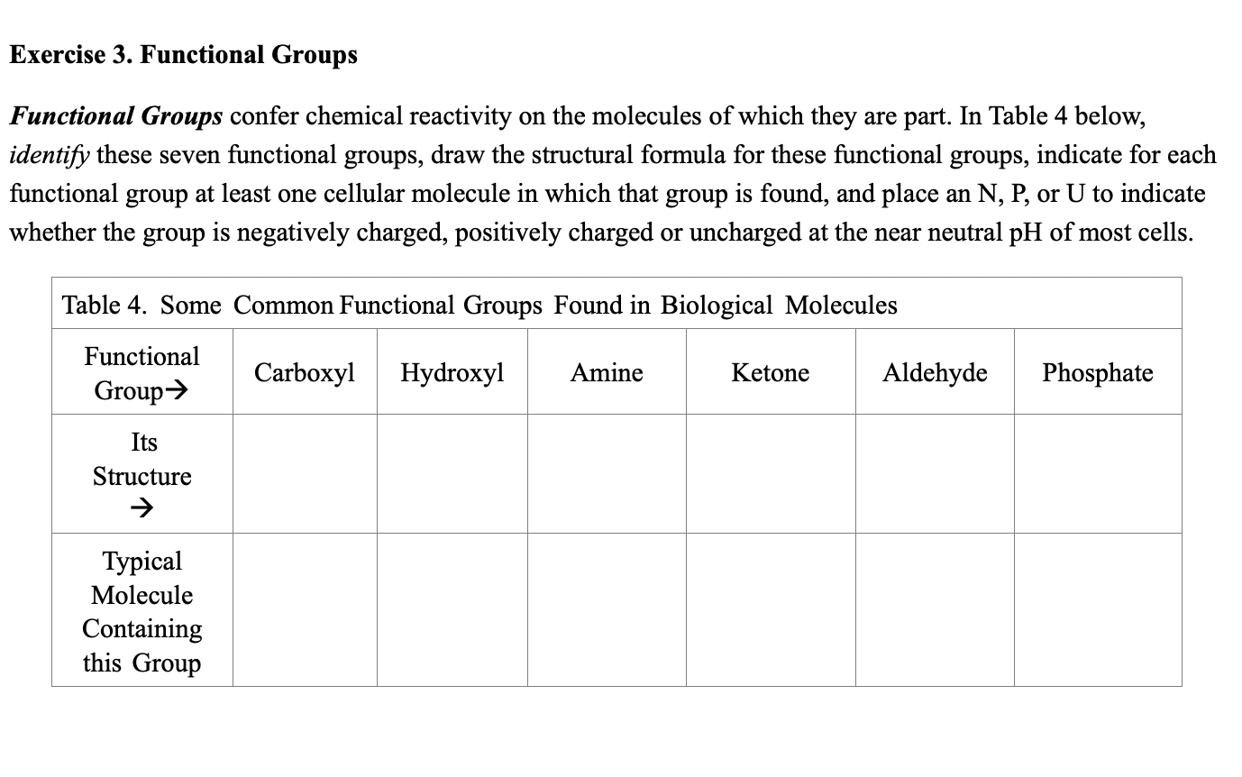 Solved Exercise 3. Functional Groups Functional Groups | Chegg.com