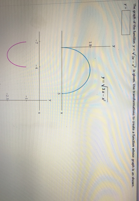Solved The graph of the function y = 3x x2 s given. Use | Chegg.com