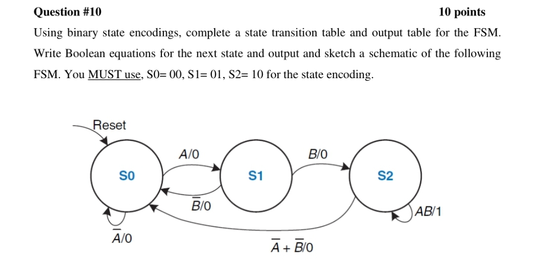 Solved Question #10 10 points Using binary state encodings, | Chegg.com