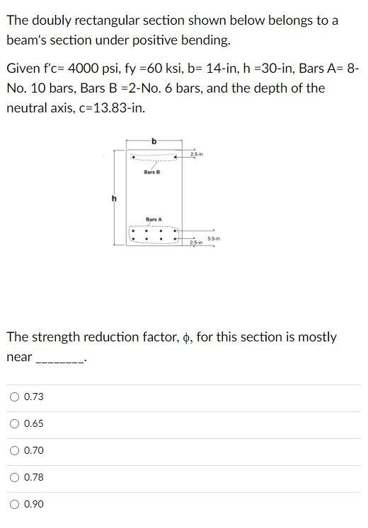 Solved The doubly rectangular section shown below belongs to | Chegg.com