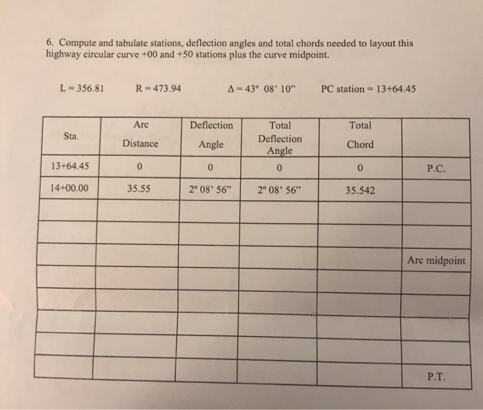 Solved 6. Compute and tabulate stations, deflection angles | Chegg.com