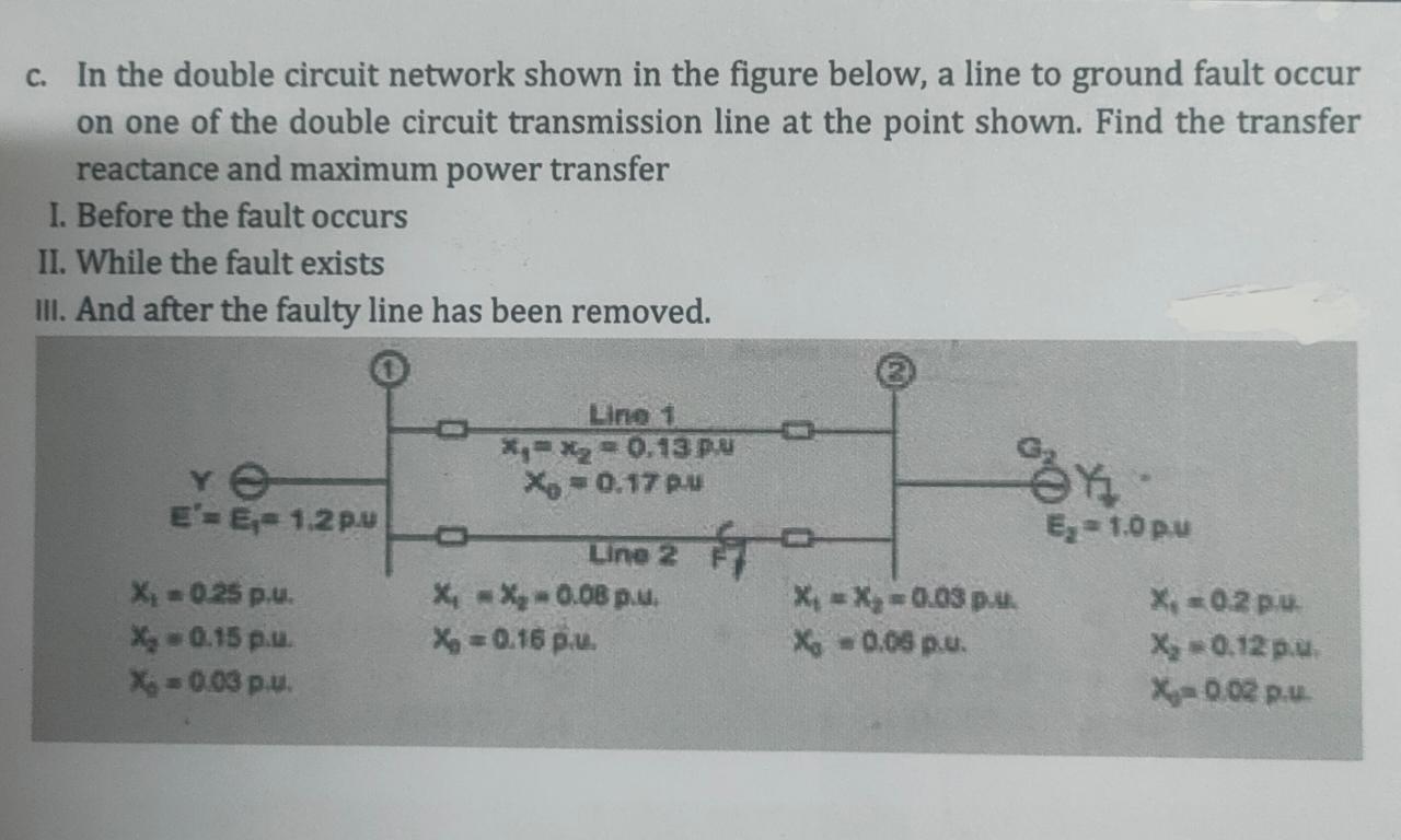 Solved c. In the double circuit network shown in the figure | Chegg.com