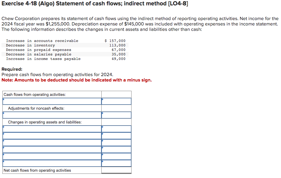 Solved Exercise 4-18 (Algo) Statement of cash flows; | Chegg.com